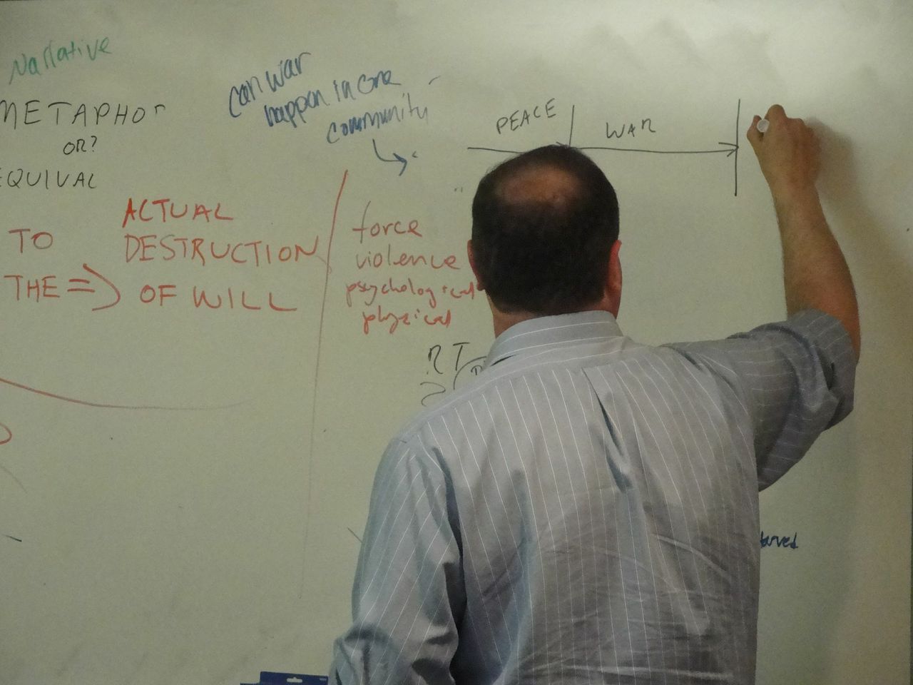 Resources : Hertog Foundation